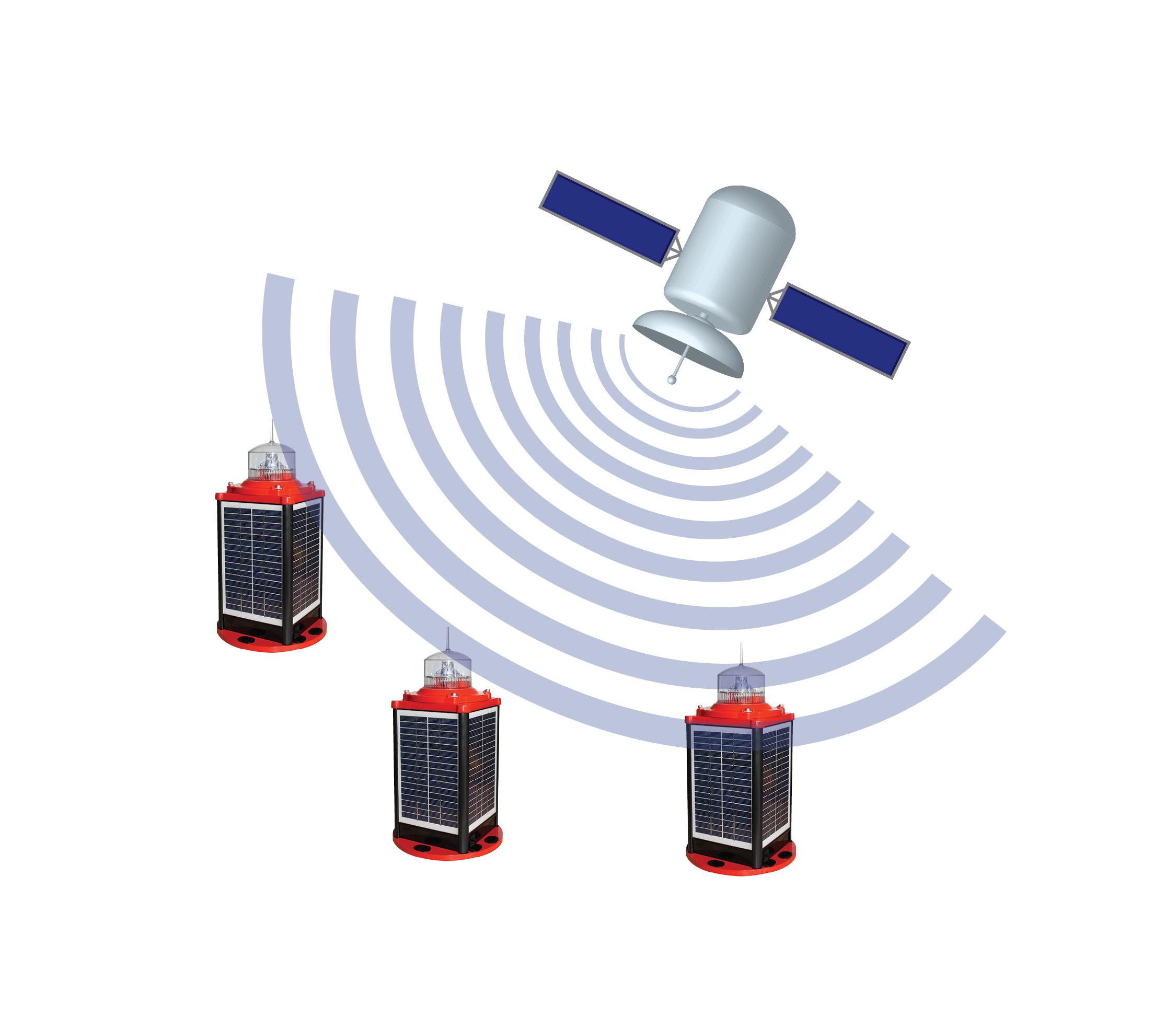 GPS Flash Synchronisation | Monitoring & Control | Products | Sealite